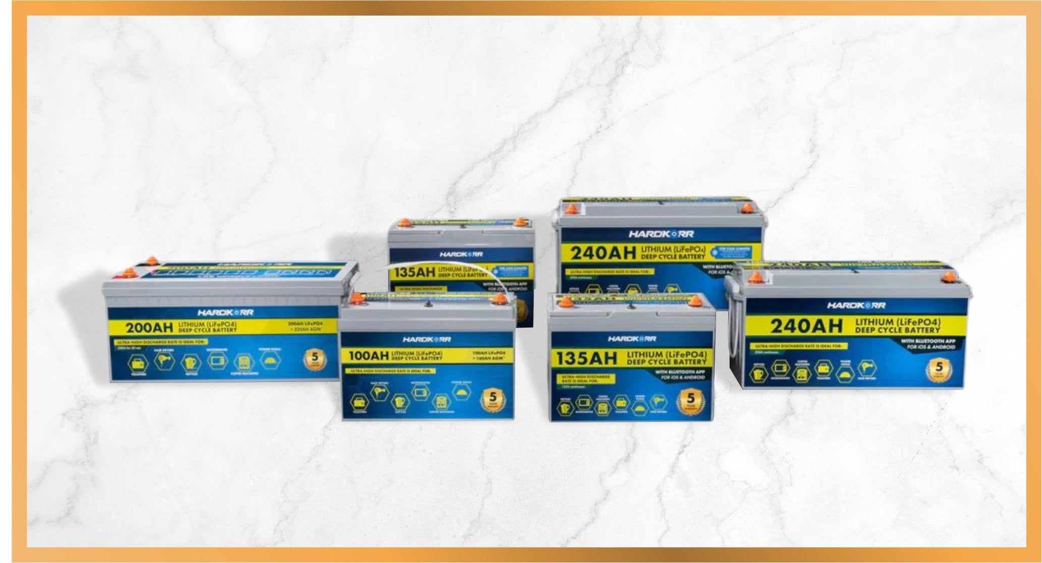 Batteries – Wire Guy Global